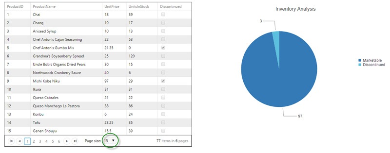 Optimizing Responsive Design Using RESS with ASP.Net Web Forms ... Optimizing Responsive Design Using RESS with ASP.Net Web Forms ...