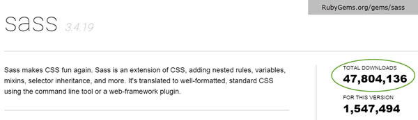 Why Bootstrap 4 Means Sass Has Won Telerik Blogs