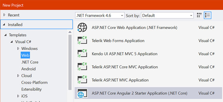 Single Project Full Stack Angular 2 Telerik Blogs