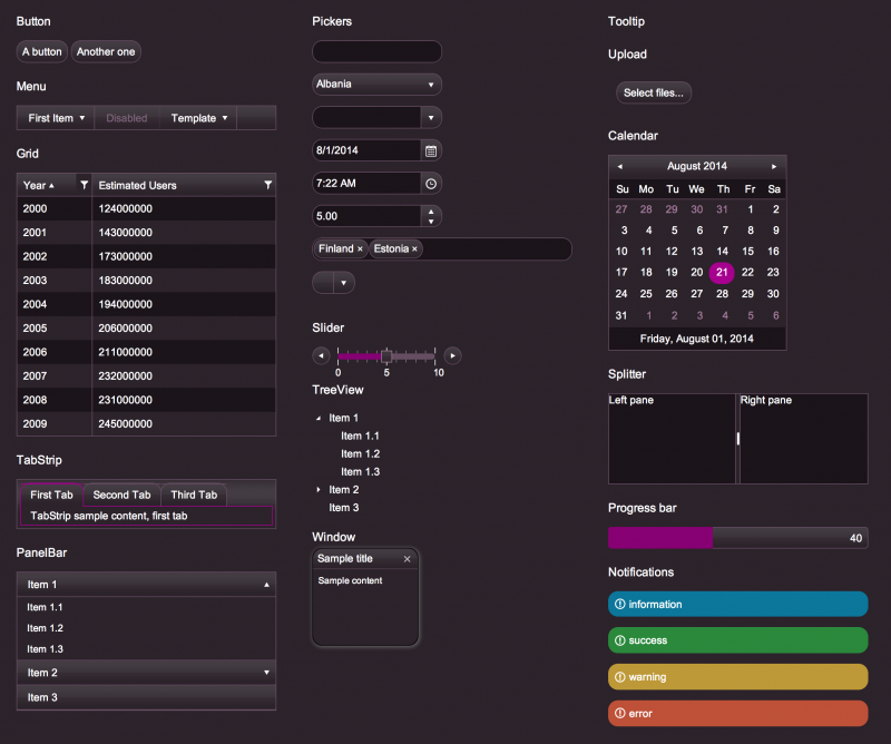 The Case For Kendo UI - Telerik Blogs The Case For Kendo UI - Telerik Blogs