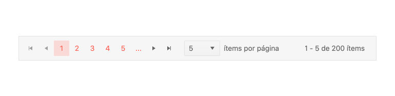 Angular Pager Component | Kendo UI for Angular Angular Pager Component | Kendo UI for Angular
