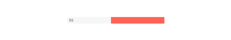 Angular ProgressBar Component | Kendo UI for Angular Angular ProgressBar Component | Kendo UI for Angular