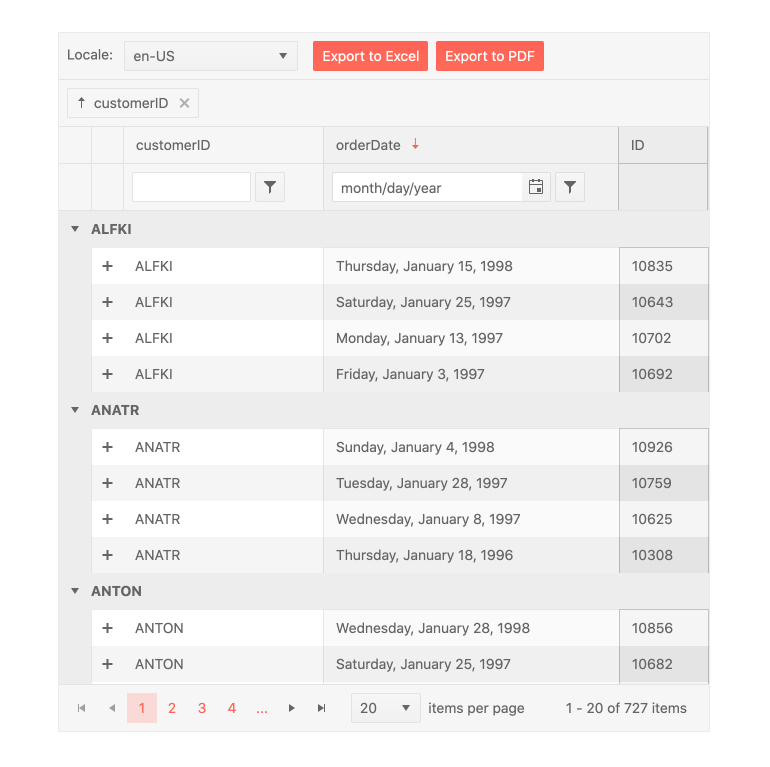 Angular TreeList Component | Kendo UI for Angular Angular TreeList Component | Kendo UI for Angular