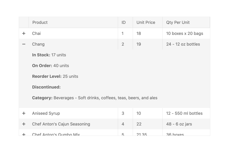 React Data Grid Data Table Component Kendoreact Ui Library