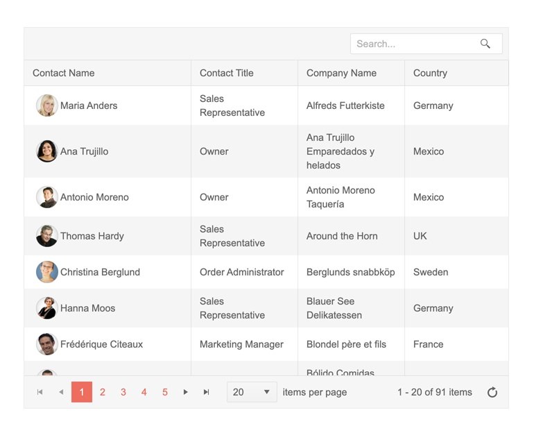 Roadmaps For Kendo Ui For Angular Telerik And Kendo Ui Roadmaps