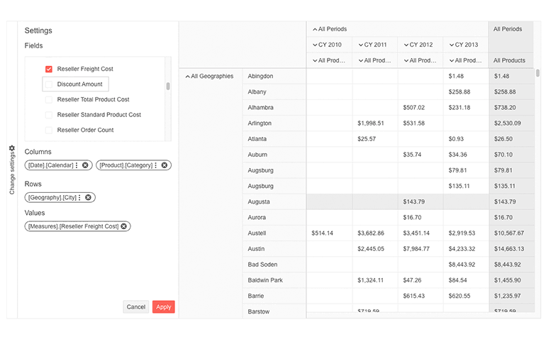 Angular Pivotgrid Component Kendo Ui For Angular