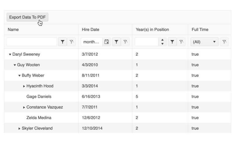 Vue TreeList Component | Kendo UI for Vue Vue TreeList Component | Kendo UI for Vue