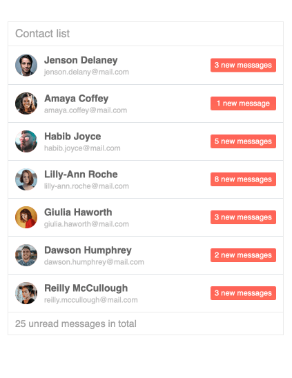 jQuery ListView Widget | Kendo UI for jQuery jQuery ListView Widget | Kendo UI for jQuery