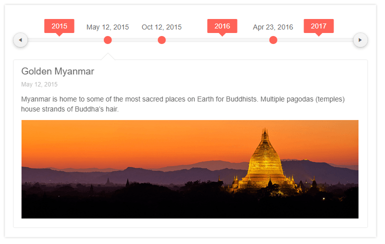 jQuery TimeLine Widget | Kendo UI for jQuery jQuery TimeLine Widget | Kendo UI for jQuery