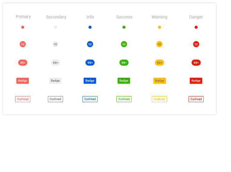 Badge - ASP.NET MVC Controls | Telerik UI for ASP.NET MVC Badge - ASP.NET MVC Controls | Telerik UI for ASP.NET MVC