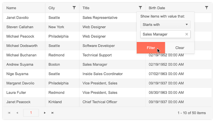 What's New in Telerik UI for Blazor What's New in Telerik UI for Blazor