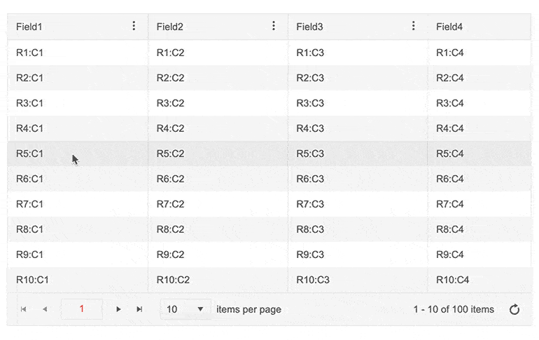 What S New In Ui For Asp Core By Telerik