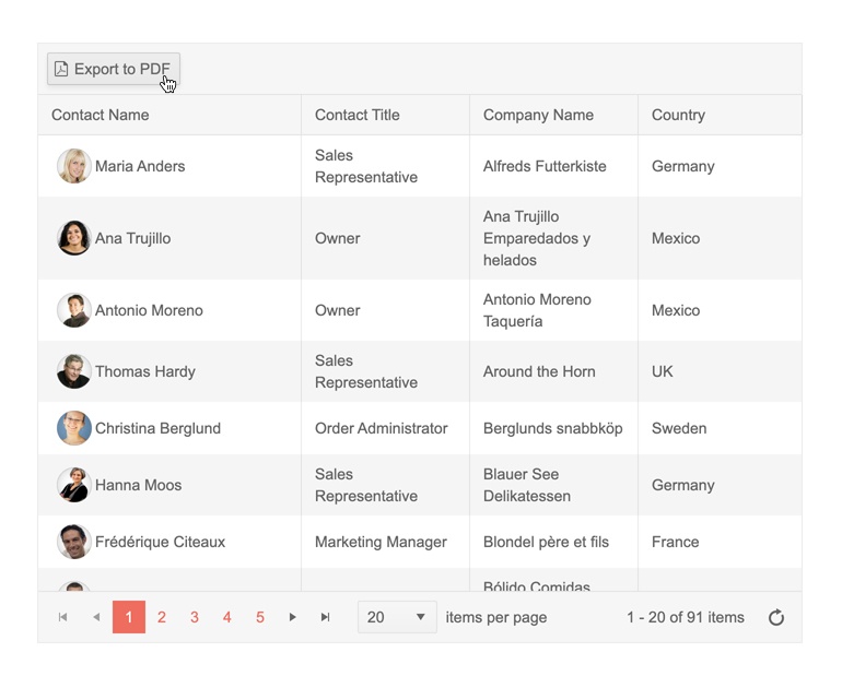 Asp Mvc Grid Component Telerik Ui For Asp Mvc
