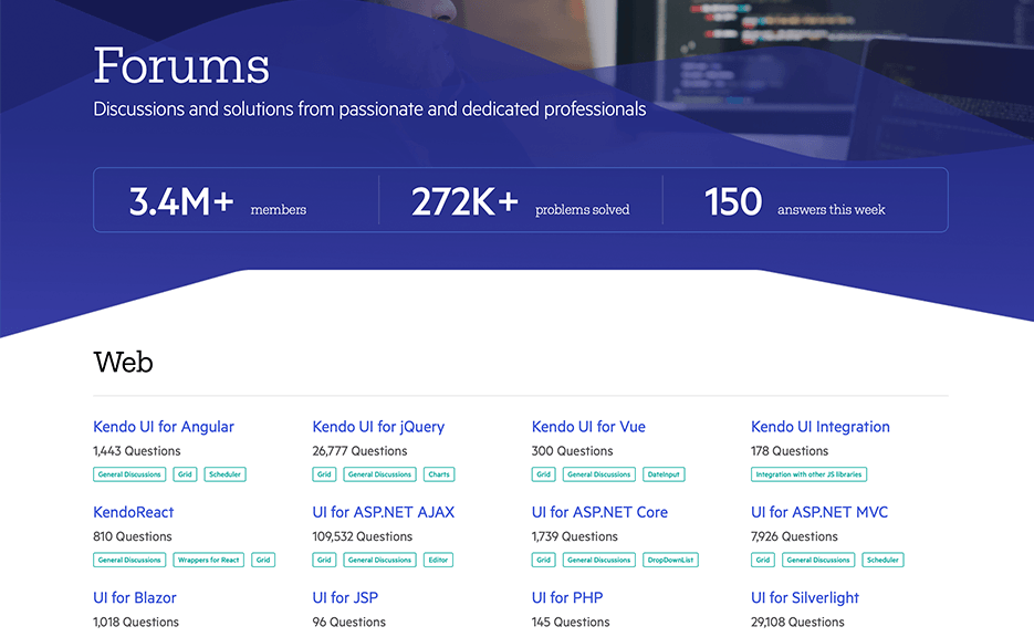 Telerik Ui For Winui R2 2021 Scheduler Listview And More