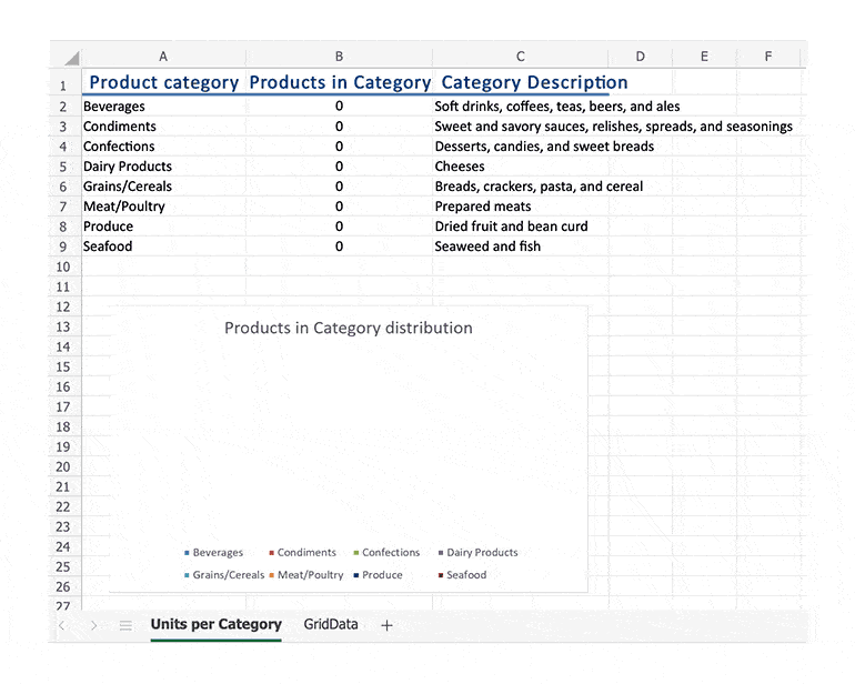 Whats New In Telerik Ui For Aspnet Ajax R1 2021