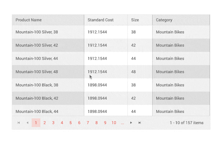 Blazor Data Grid Component | Telerik UI for Blazor Blazor Data Grid Component | Telerik UI for Blazor