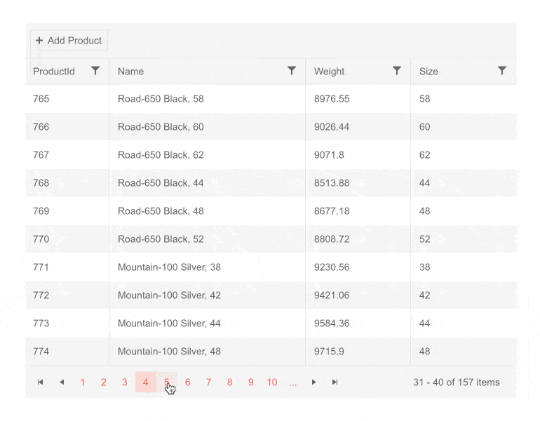 Blazor Data Grid Component Telerik Ui For Blazor