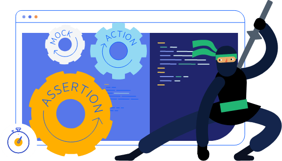 Assert Call Order Mocking Features Telerik Justmock