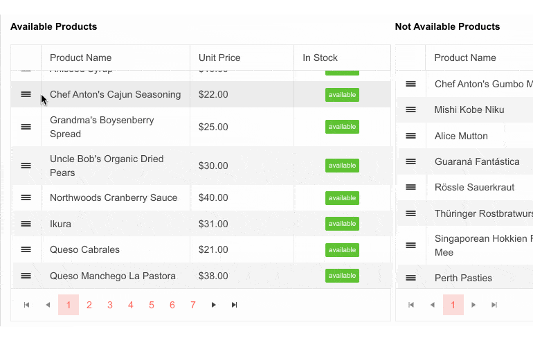 ASP.NET Core Grid Component | Telerik UI for ASP.NET Core ASP.NET Core Grid Component | Telerik UI for ASP.NET Core
