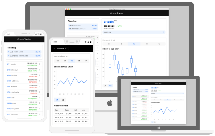 Latest Telerik Ui Maui Badgeview Crypto Preview 12