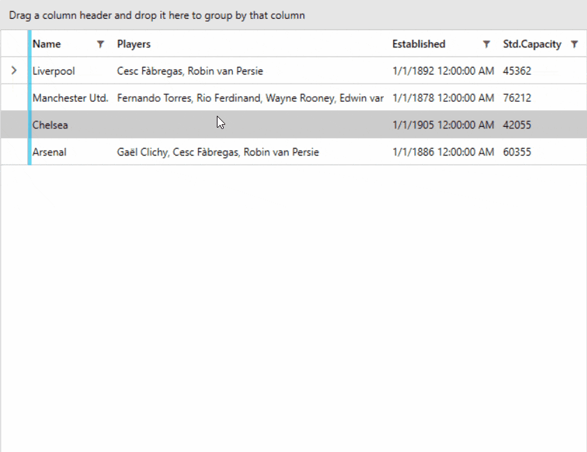 Wpf Multicolumncombobox Gridview Column Combobox And More