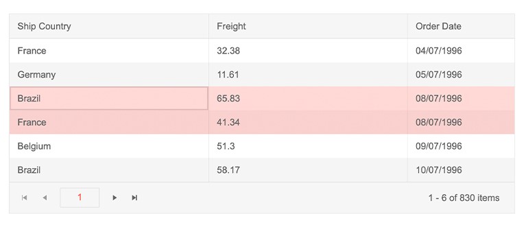 Telerik Ui For Blazor 1 6 Menu Timepicker And Grid Upgrades