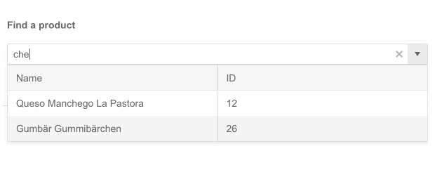Multicolumncombobox Aspnet Mvc Controls Telerik Ui For Aspnet Mvc