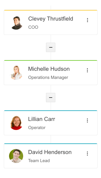 Telerik Ui For Aspnet Mvc R3 2021 Release Blog