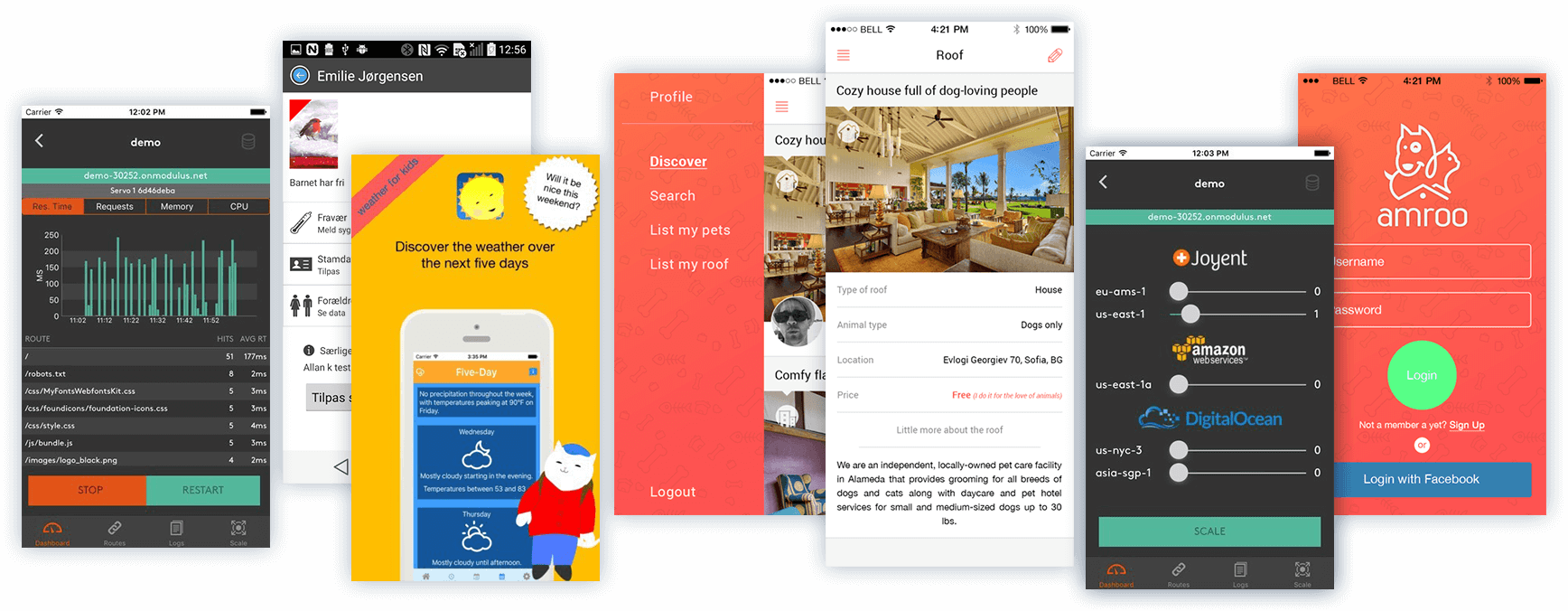 Open Source Development Tools - Progress