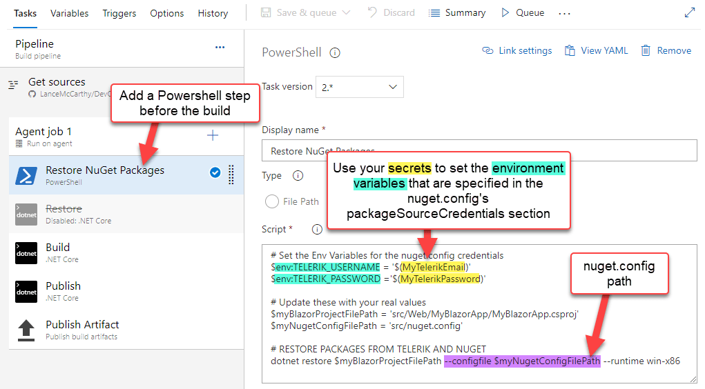 Azure DevOps and Telerik NuGet Packages Azure DevOps and Telerik NuGet Packages