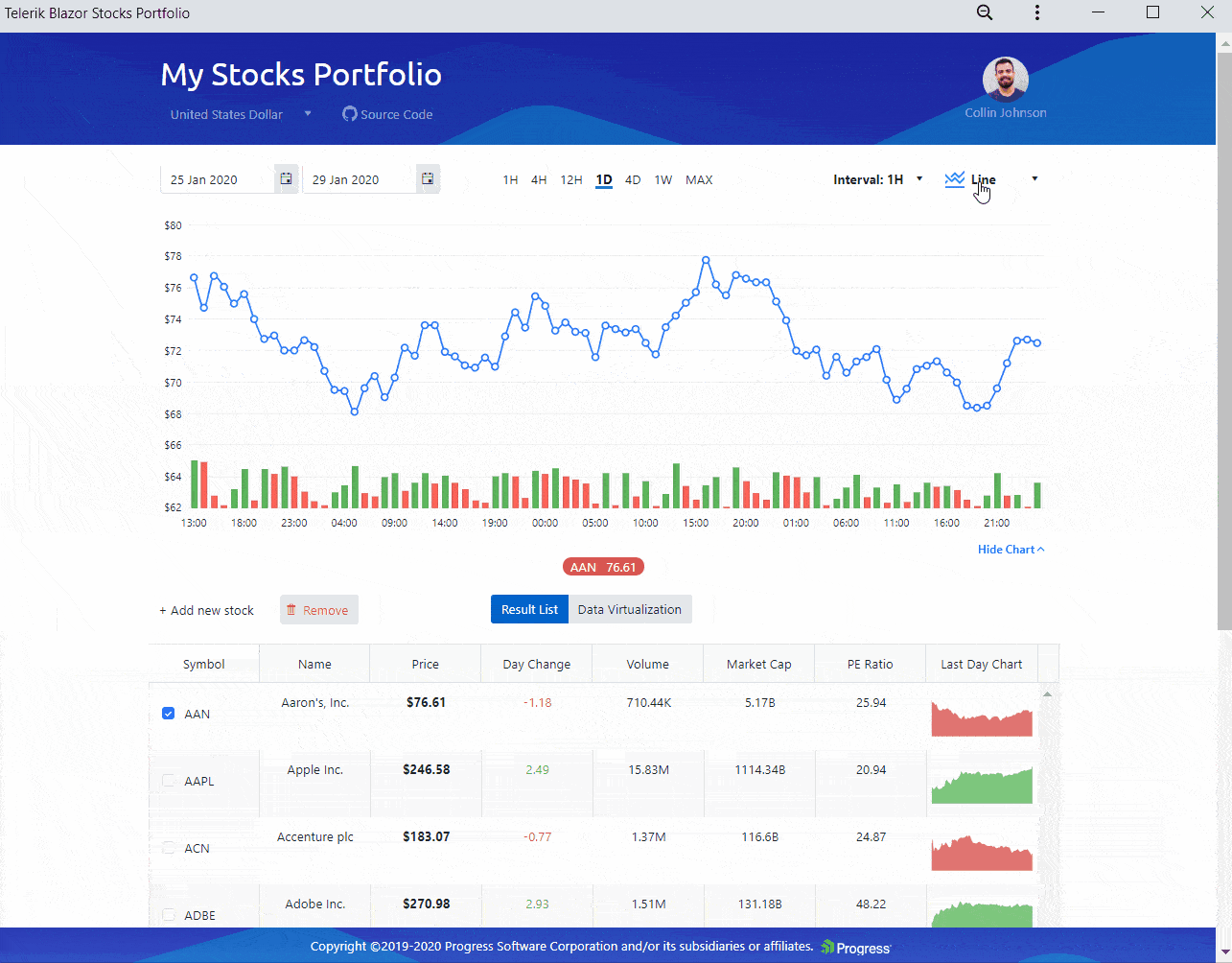 Telerik Ui For Blazor 27—multiselect Grid Webassembly 32