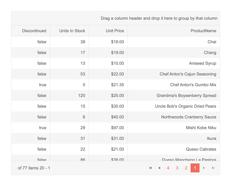 Asp Core Grid Component Telerik Ui For Asp Core