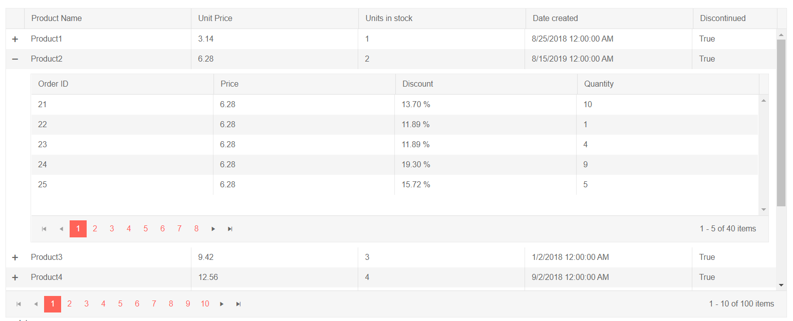 Telerik Ui For Blazor 2 0 0 Grid Hierarchy Datetimepicker