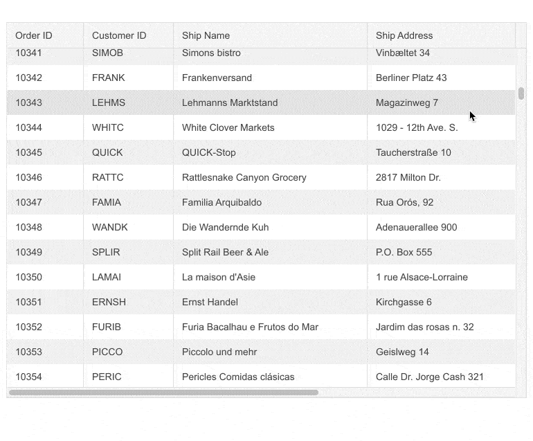 Skeleton - ASP.NET MVC Controls | Telerik UI for ASP.NET MVC Skeleton - ASP.NET MVC Controls | Telerik UI for ASP.NET MVC