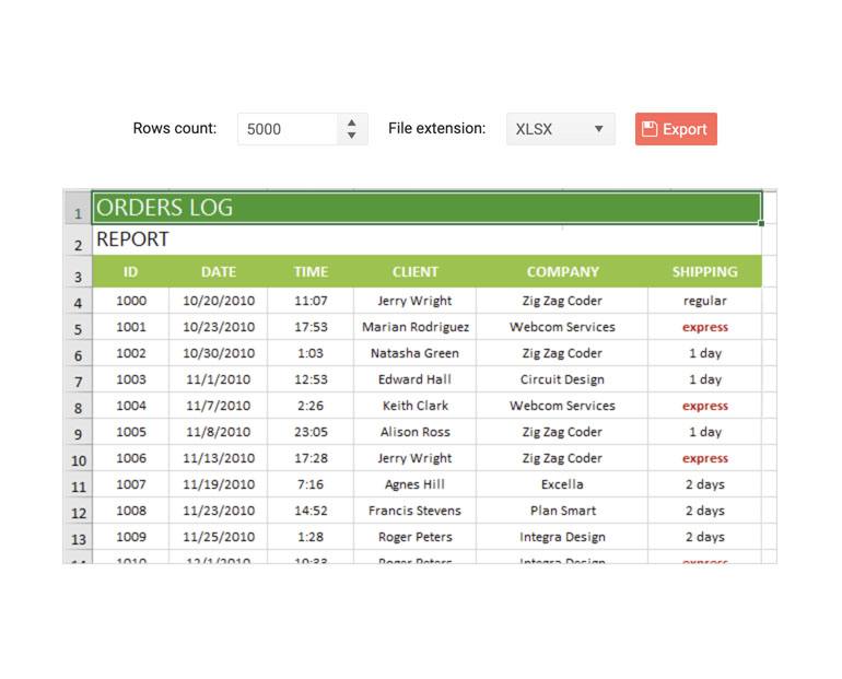 Blazor Spreadstreamprocessing Component Telerik Ui For Blazor