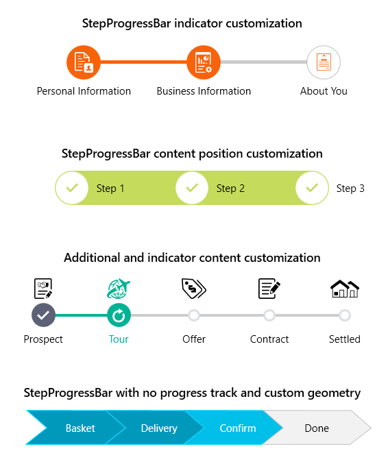 What’s New in Telerik UI for WPF With R1 2022 What’s New in Telerik UI for WPF With R1 2022