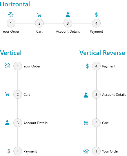 Get Started With the StepProgressBar in Telerik UI for WPF Get Started With the StepProgressBar in Telerik UI for WPF