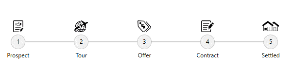 Get Started With the StepProgressBar in Telerik UI for WPF Get Started With the StepProgressBar in Telerik UI for WPF