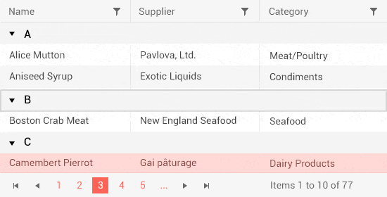 Telerik Aspnet Ajax Mvc And Core Datagrids Introduction
