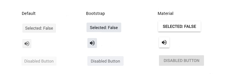 Blazor Toggle Button Component | Telerik UI for Blazor Blazor Toggle Button Component | Telerik UI for Blazor