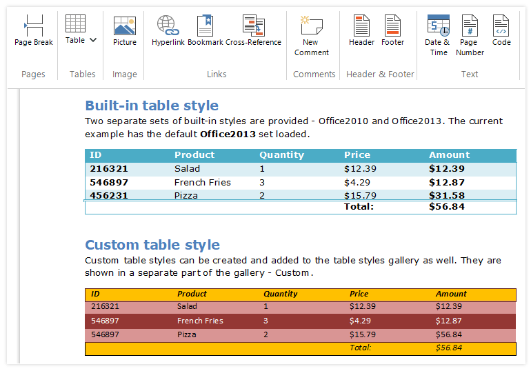Wordsprocessing Asp Core Components Telerik Ui For Asp Core