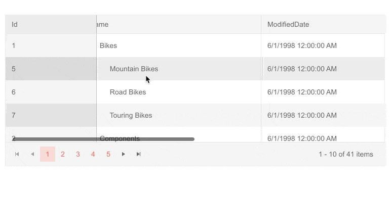 Blazor TreeList component | Telerik UI for Blazor Blazor TreeList component | Telerik UI for Blazor