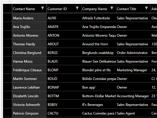 Virtualgrid Control Telerik Ui For Wpf Components Telerik
