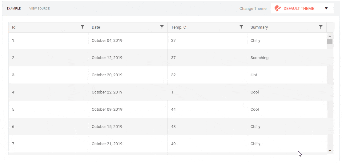 Telerik Ui For Blazor 2 2 0—virtual Scroll Column Ordering