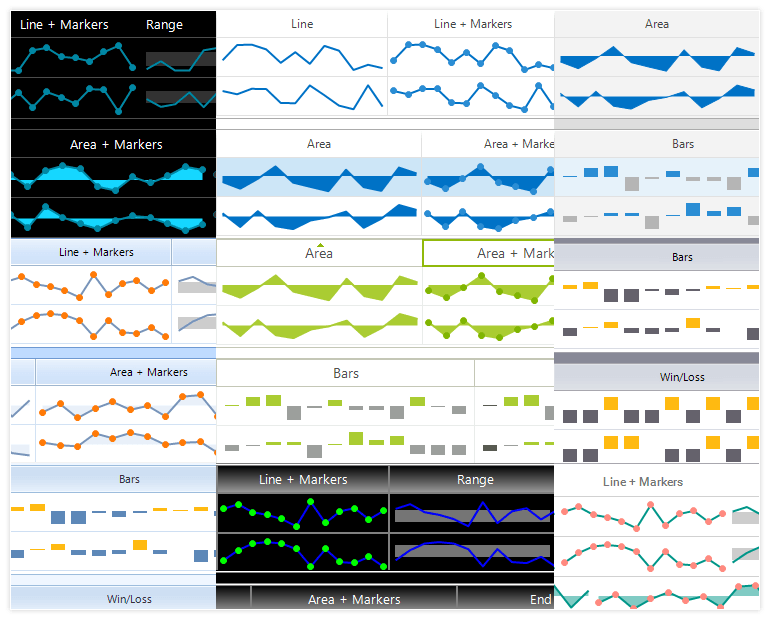 Winforms Sparkline Control Progress Telerik Ui For Xamarin