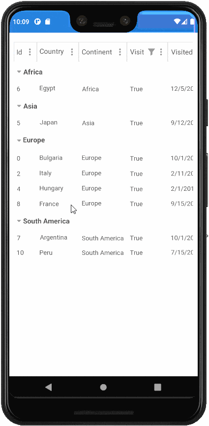 Telerik Xamarin DataGrid Now Supports DataTable Source Telerik Xamarin DataGrid Now Supports DataTable Source