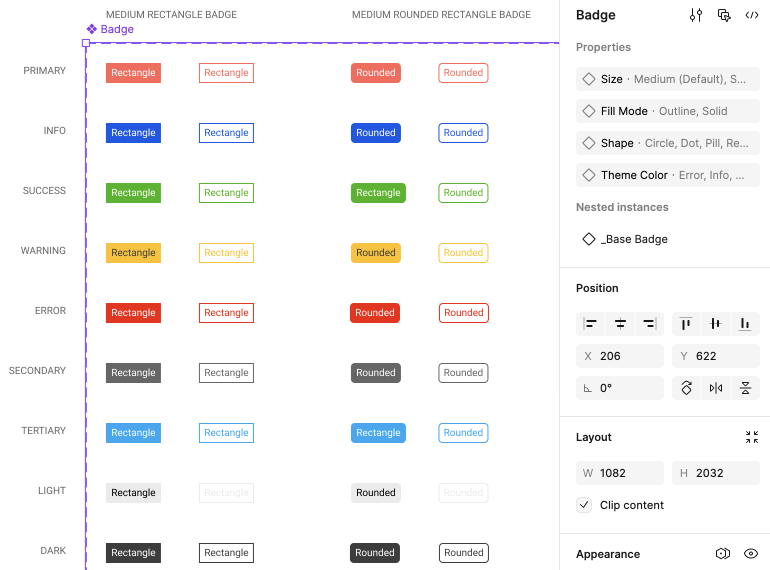 Figma Ui Kits For Quick Design And Development Cycles Telerik And Kendo Ui