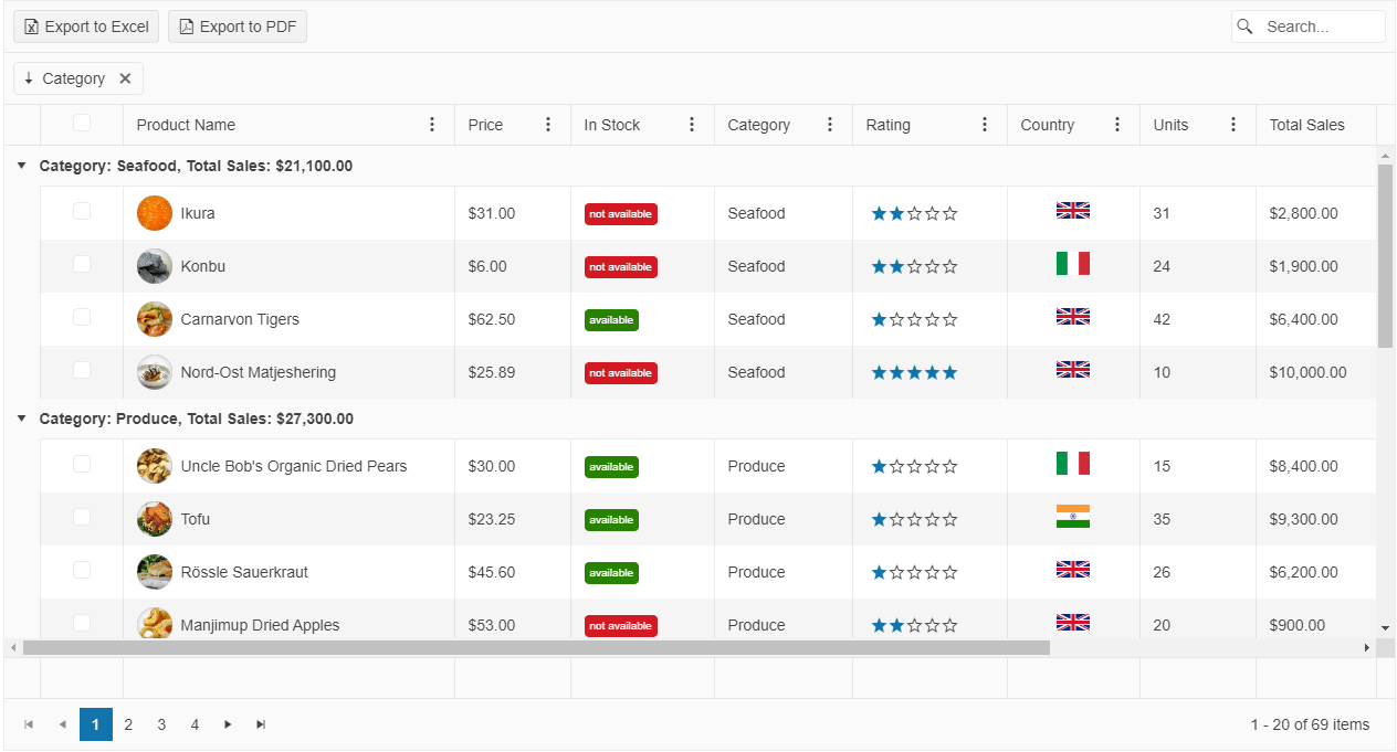 jQuery Data Grid (Table) Component | Kendo UI for jQuery jQuery Data Grid (Table) Component | Kendo UI for jQuery