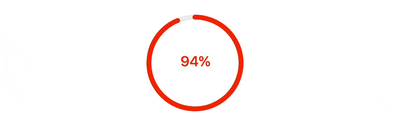 React Circular Gauge | KendoReact UI Library React Circular Gauge | KendoReact UI Library