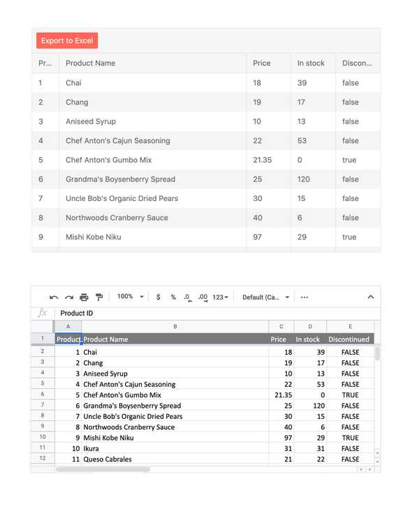React Excel Export | KendoReact UI Library React Excel Export | KendoReact UI Library